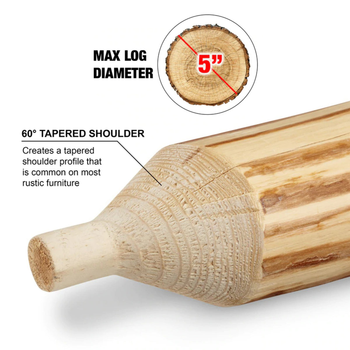 Industrial Tenon Cutter – Woodsmith