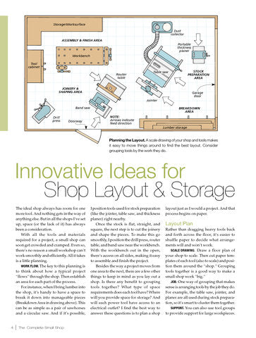 The Complete Small Shop – Woodsmith