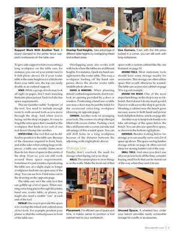 The Complete Small Shop – Woodsmith