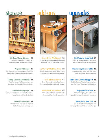 Small Shop Solutions – Woodsmith