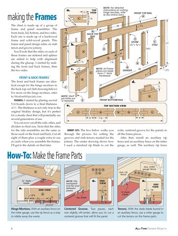 All-Time Favorite Projects – Woodsmith